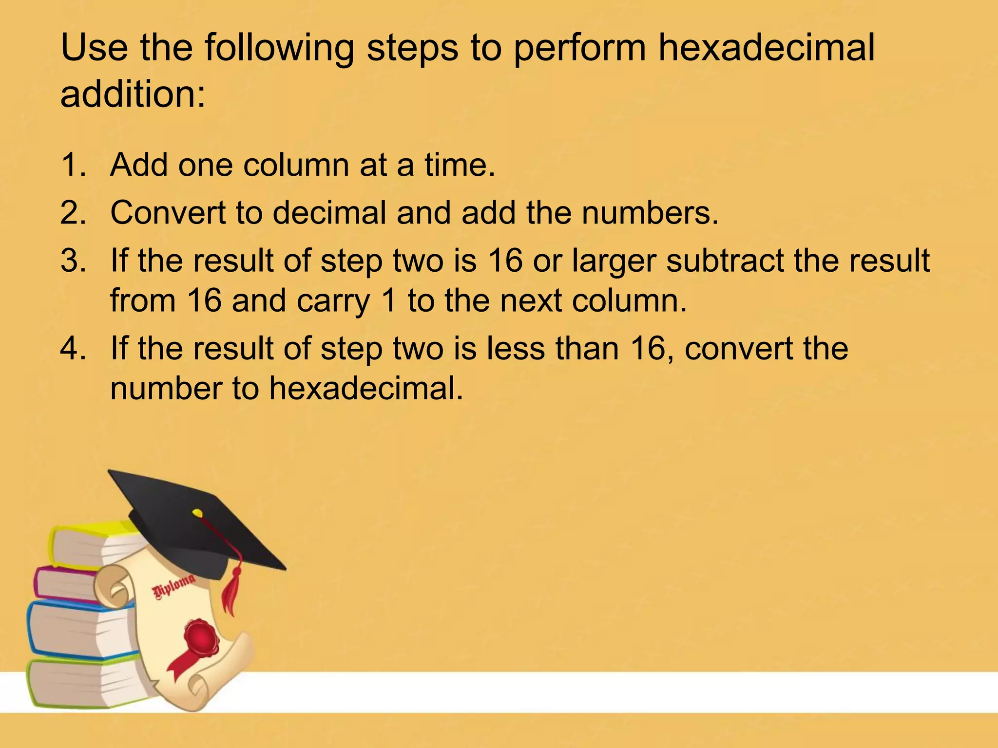 Hexadecimal addition | PDF