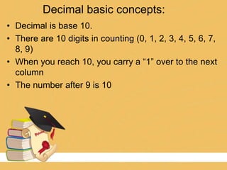 Hexadecimal addition | PDF