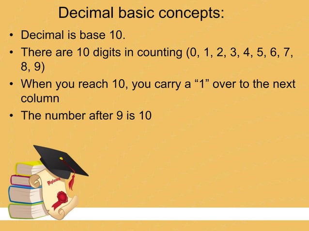 Hexadecimal addition | PDF | Computing | Technology & Computing