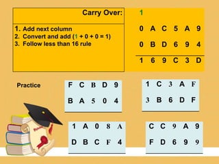 Hexadecimal addition | PDF