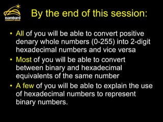 Hexadecimal | PPT