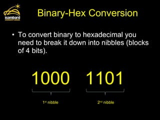 Hexadecimal | PPT