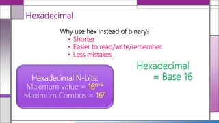 Hexadecimal (Calculations and Explanations) | PPTX