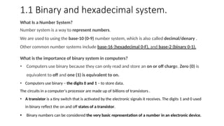 HexaDecimal-Number-Syatem-Use.-from-computer-science-subject-code-2210.docx
