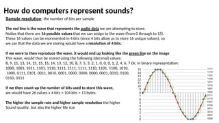 HexaDecimal-Number-Syatem-Use.-from-computer-science-subject-code-2210.docx
