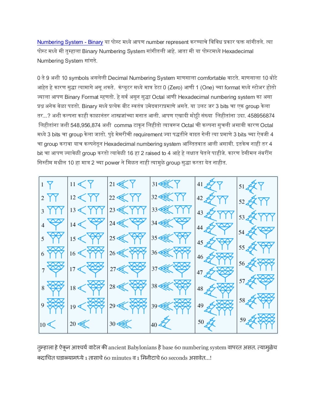Hexadecimal Numbering System hexadecimal-numbering-system