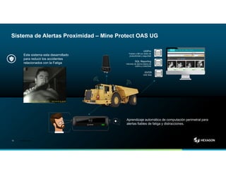 Hexagon - Tecnologias para Mineria Underground | PDF