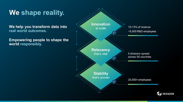 Hexagon AGM 2024 (Annual General Meeting) | PDF | Business | Business and Finance