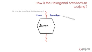 Hexagonal architecture | PDF | Programming Languages | Computing