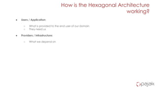 Hexagonal architecture | PDF | Programming Languages | Computing