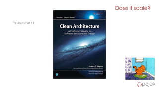 Hexagonal architecture | PDF | Programming Languages | Computing