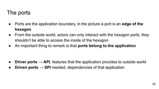 Hexagonal Architecture.pdf