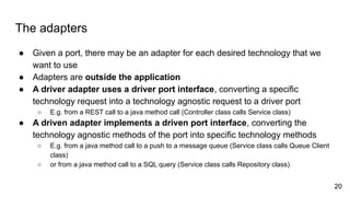 Hexagonal Architecture.pdf