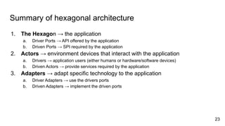 Hexagonal Architecture.pdf