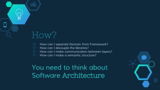 Hexagonal architecture in PHP | PDF