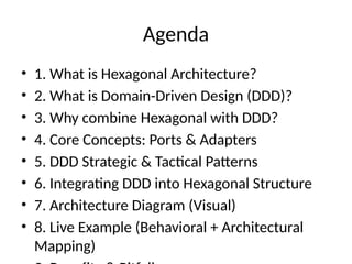 Hexagonal_Architecture_DDD_Presentation.pptx