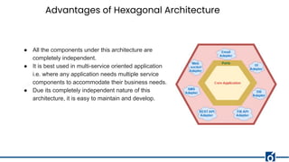 Hexagonal architecture in Fintech | PDF