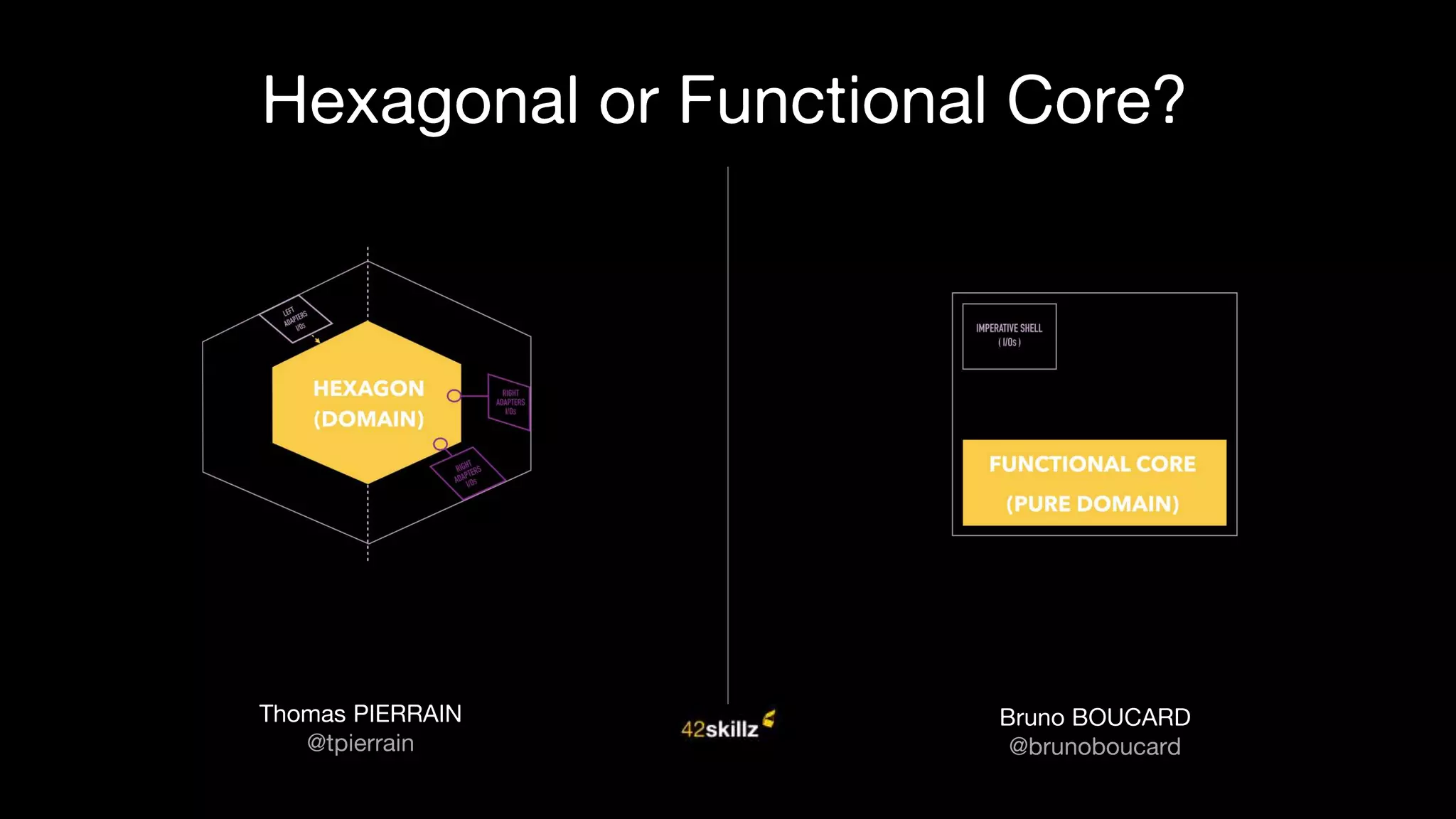 Hexagonal Architecture Vs Functional Core Imperative Shell Ppt