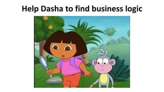 Hexagonal architecture with Spring Boot [EPAM Java online conference] | PPT