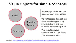 Hexagonal architecture with Spring Boot | PPTX | Web Development | Internet