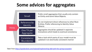Hexagonal architecture with Spring Boot | PPTX