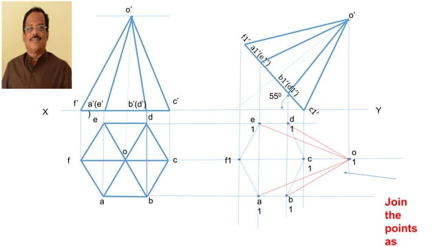 hexagonal pyramid.pptx | Drawing and Sketching | Arts and Crafts