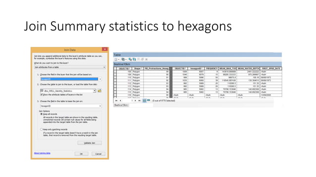 Hexagon binning for petroleum data | PPT
