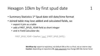 Hexagon binning for petroleum data | PPTX