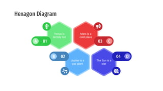 Hexagon Diagrams by Slidesgo.pptx