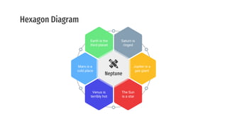 Hexagon Diagrams by Slidesgo.pptx