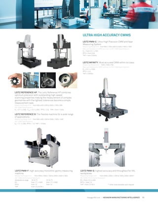Hexagon Manufacturing Intelligence Canada - Solutions Brochure | PDF