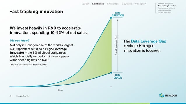 Hexagon Overview | PDF