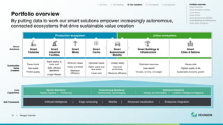 Hexagon Overview | PDF