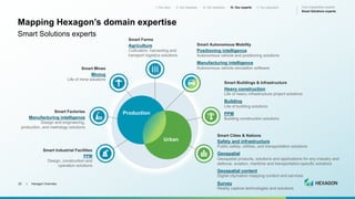 Hexagon Overview | PDF