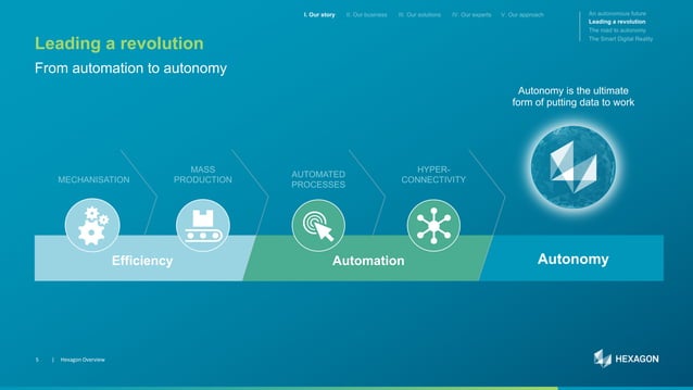 Hexagon Overview | PDF