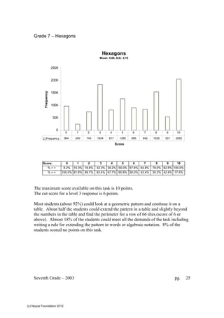 hexagons.pdf | Homework and Study | Education