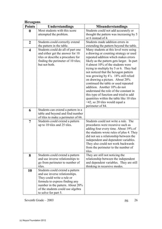 hexagons.pdf | Homework and Study | Education