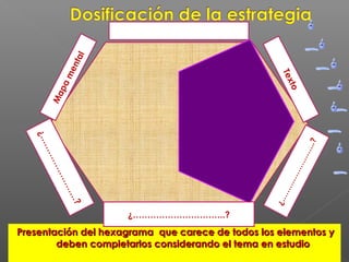 Hexagrama 091123104549-phpapp02 | PPT
