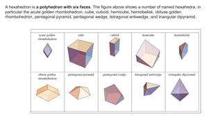 Hexahedron.pptx