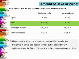 HexA in pulping and bleaching | PPTX