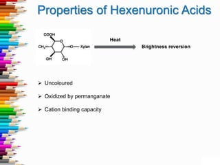 HexA in pulping and bleaching | PPTX