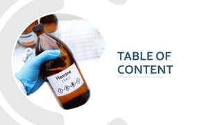 Detailed Project Report on Setting up a Hexane Manufacturing Plant | PPT