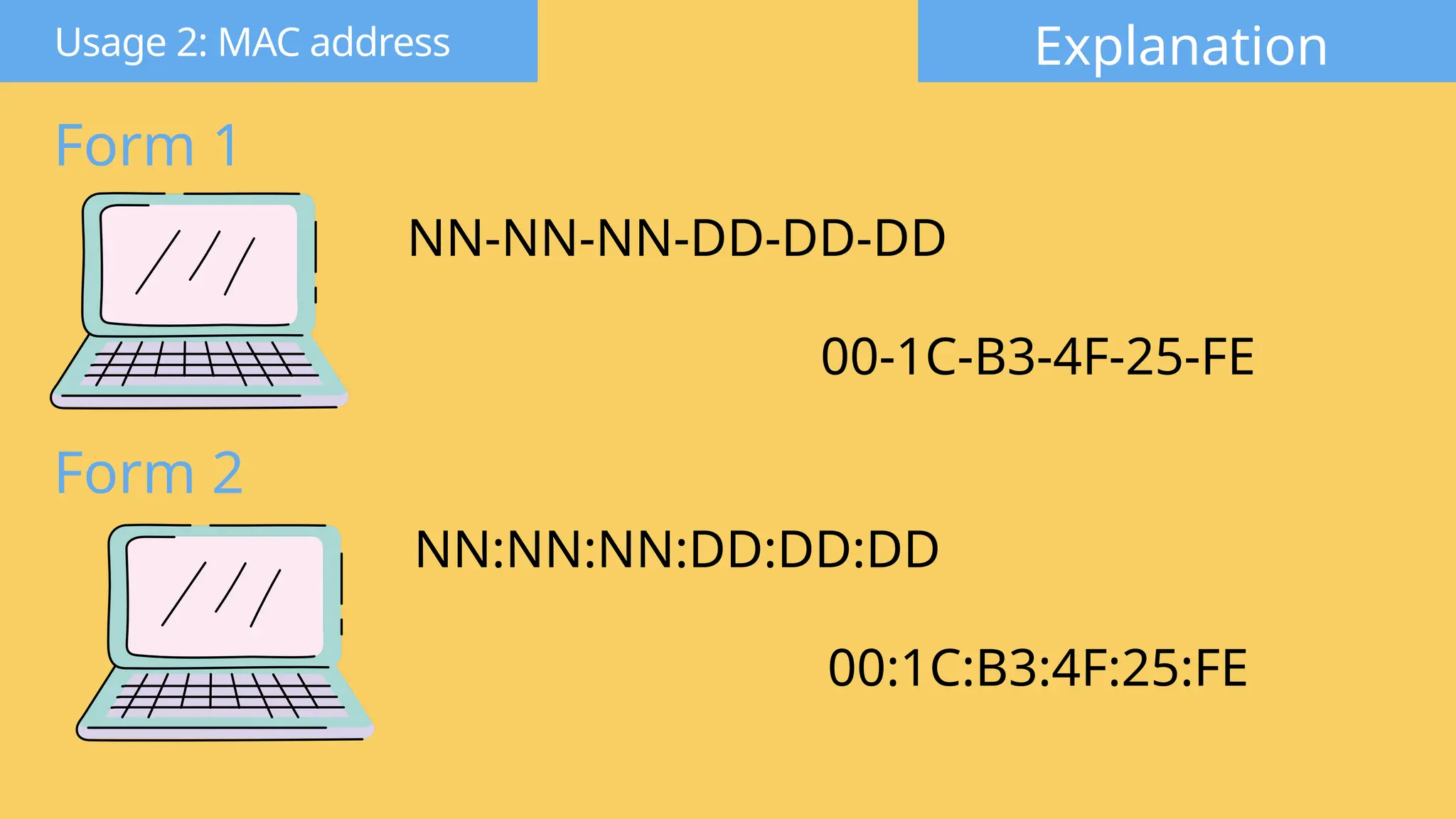 Hexadecimal Number System | conversions hexa to binary | PPTX