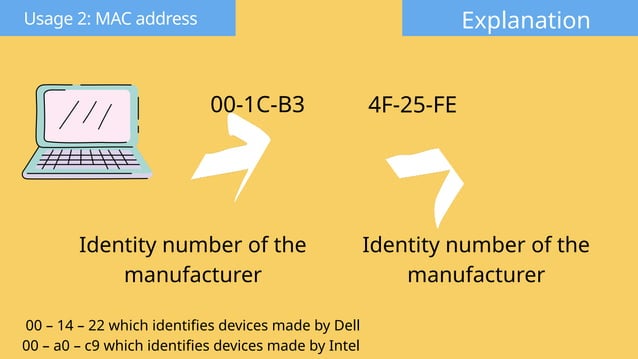 Hexadecimal Number System | conversions hexa to binary | PPT
