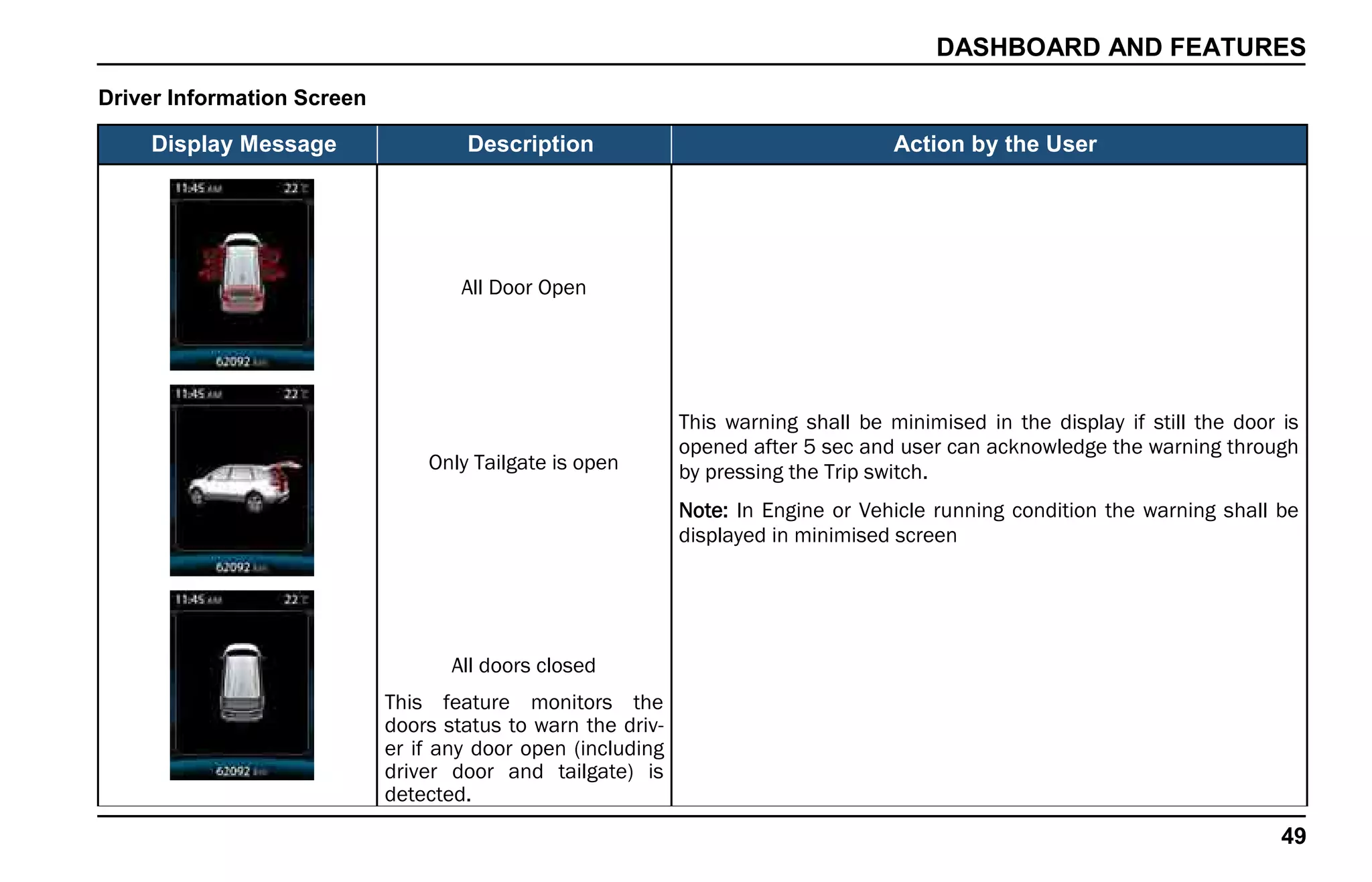 Tata Hexa owners manual | PDF