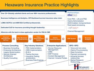 Hexaware insurance analytics | PDF