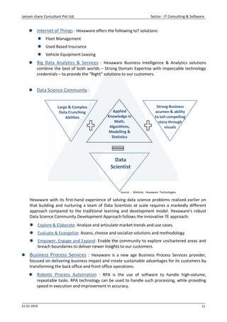 Hexaware technologies ltd. | PDF