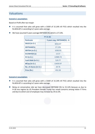Hexaware technologies ltd. | PDF