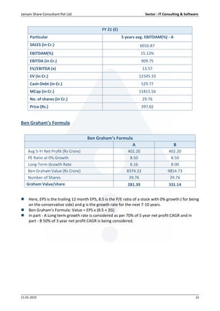Hexaware technologies ltd. | PDF