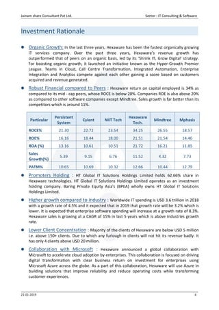 Hexaware technologies ltd. | PDF